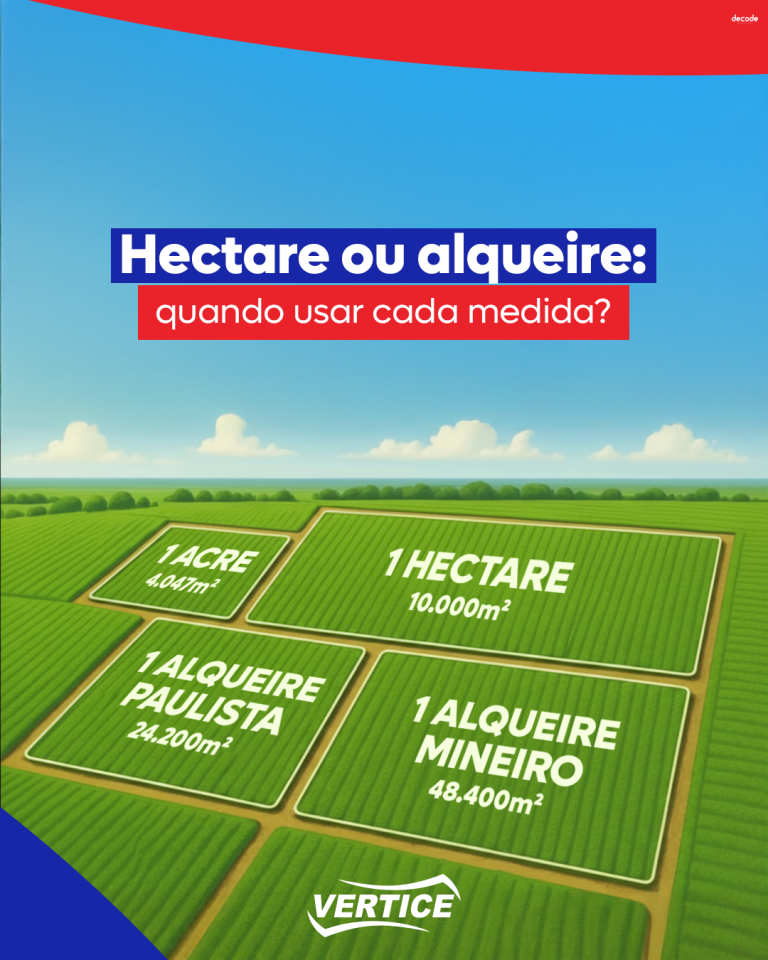 Hectare ou alqueire: quando usar cada medida? - Vertice